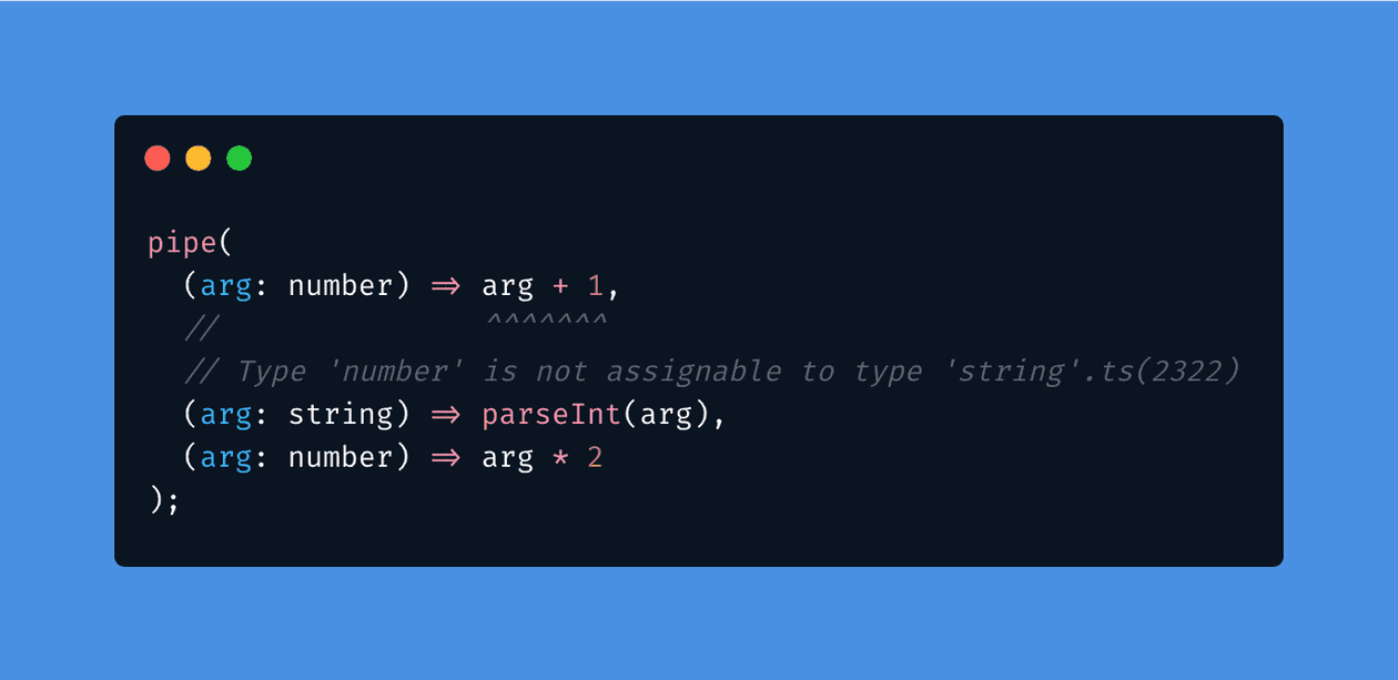Correct type inference in generic functions | Ayub Begimkulov